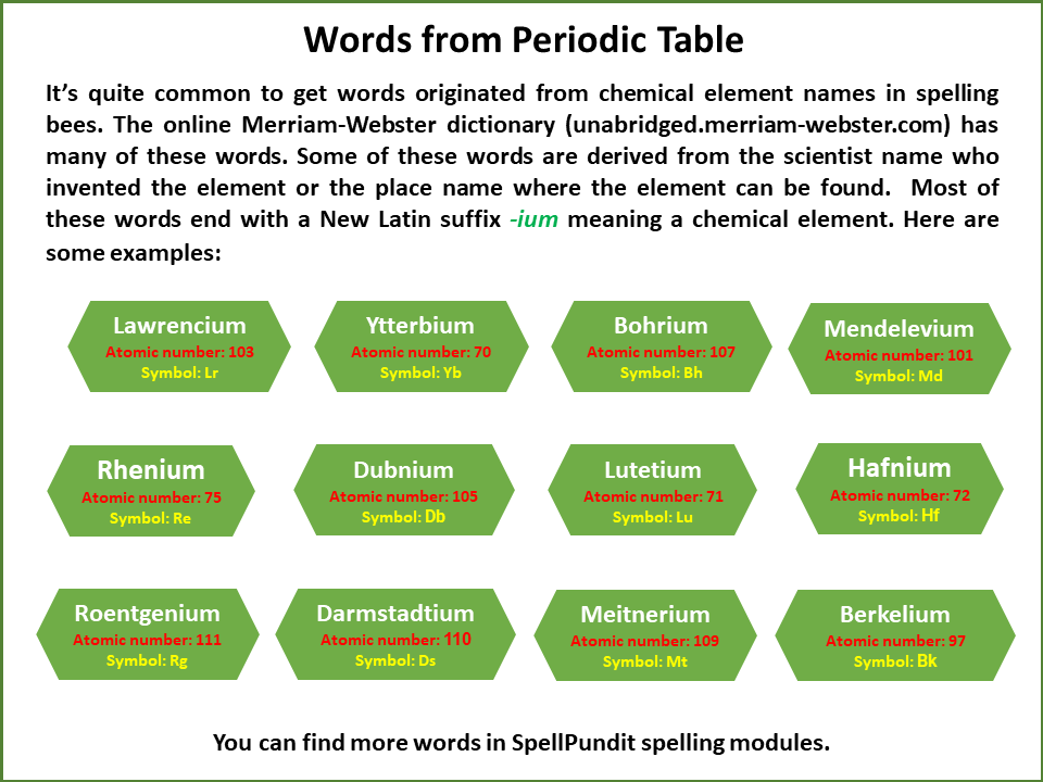 SpellShakti – Spelling Tips and Resources