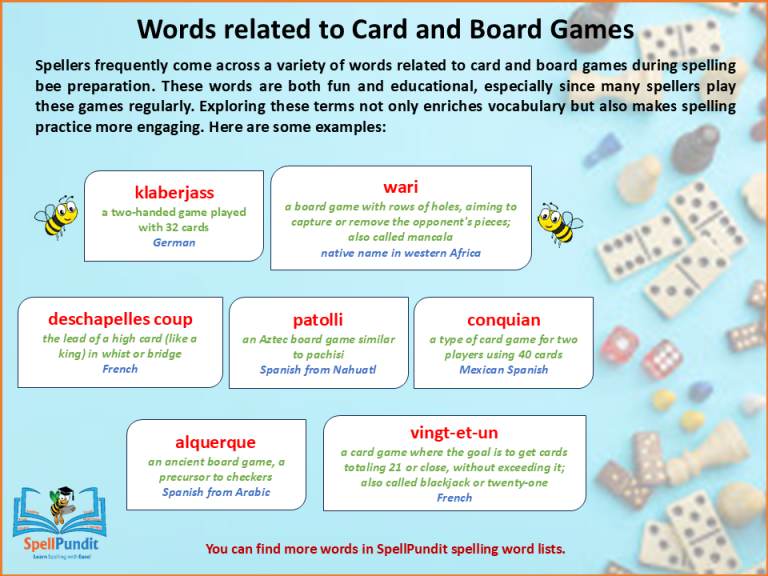 Competitions – SpellPundit